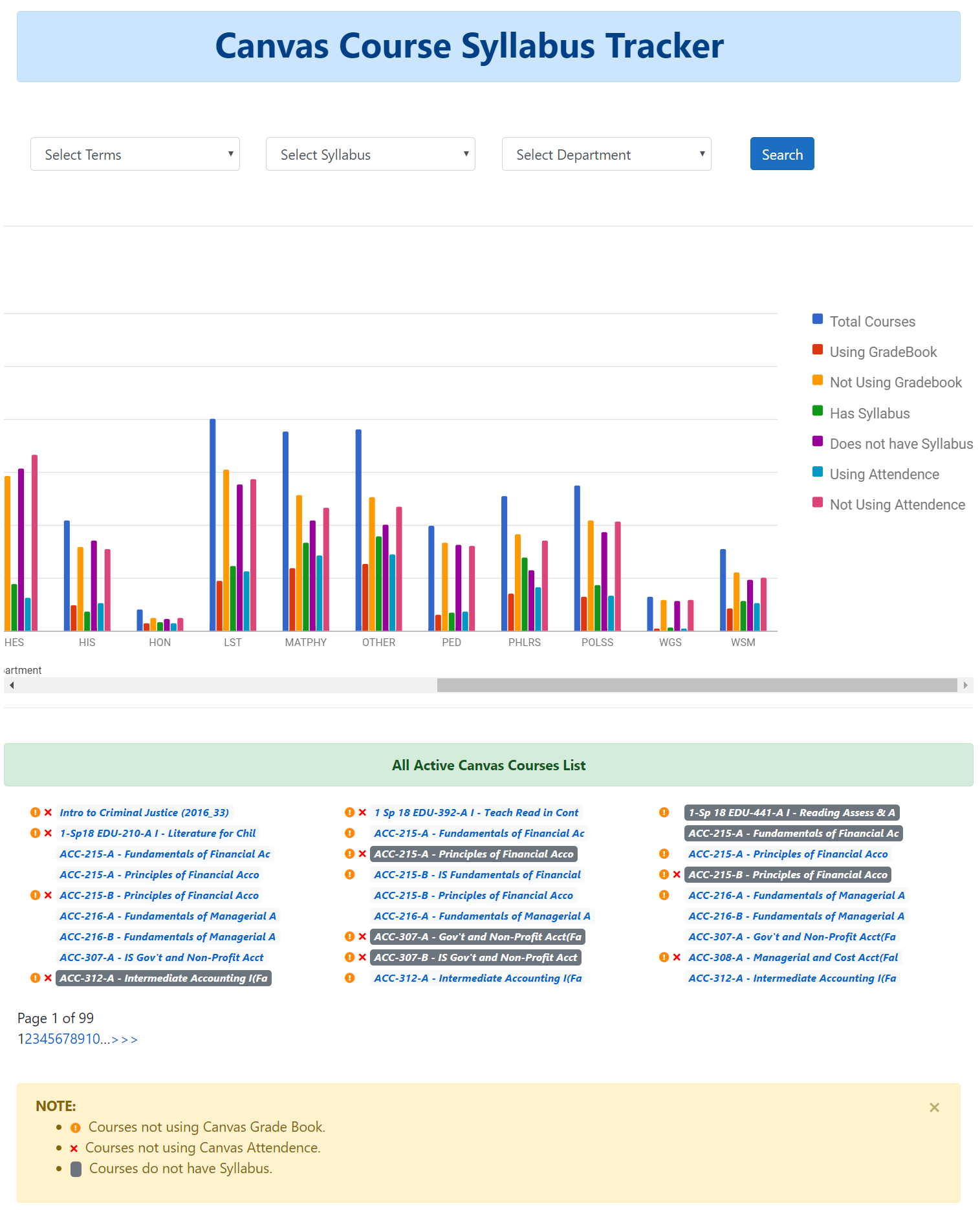 Canvas Syllabus Tracker – Manoj Ghimire